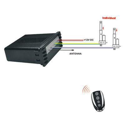 Linear Actuator Controllers factory, Buy good quality Linear Actuator ...